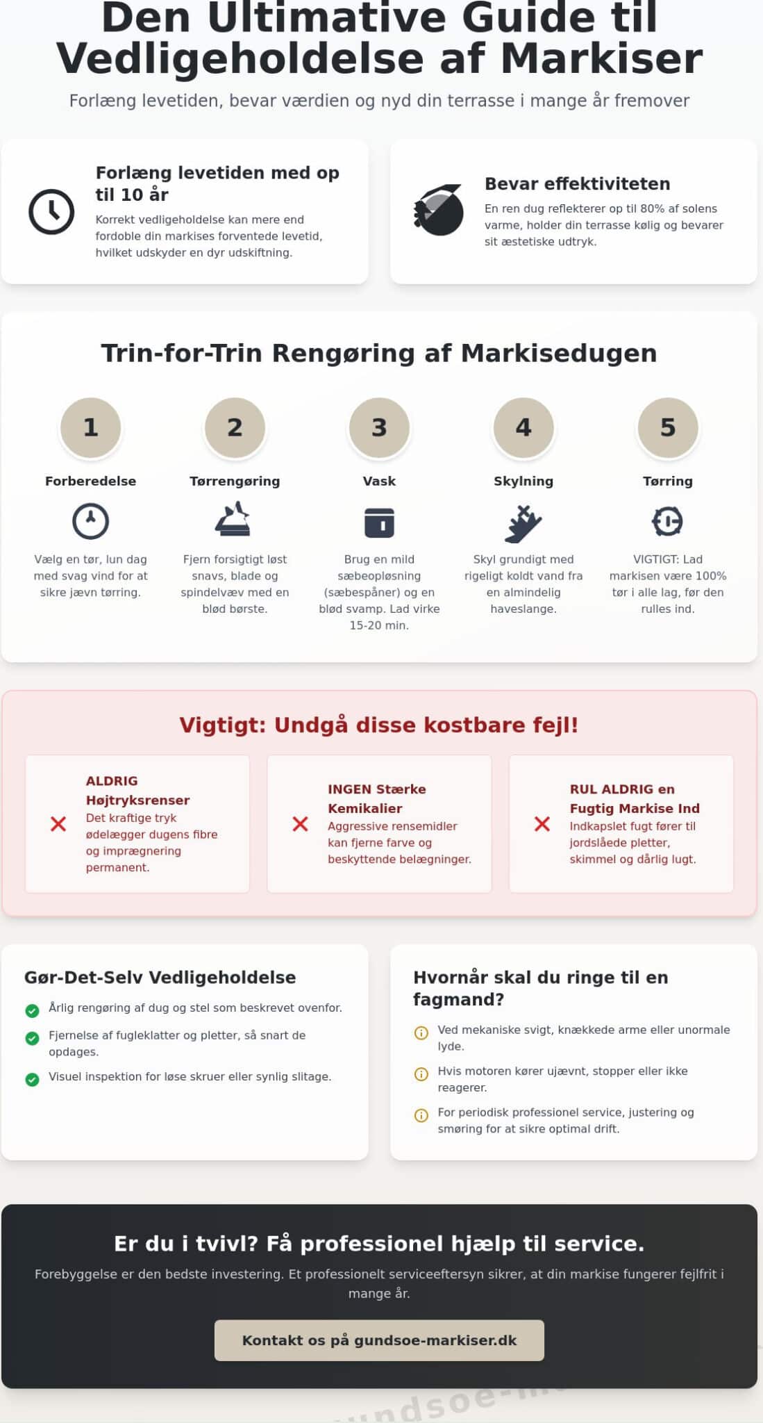 Vedligeholdelse af markise: Den komplette guide til længere levetid i 2026